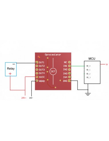 Exclusive, high-quality Quality assurance Shop Authentic 3/4 Channel ...